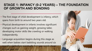 CHILD AND ADOLESCENCE defefefffffffddddd | PPTX