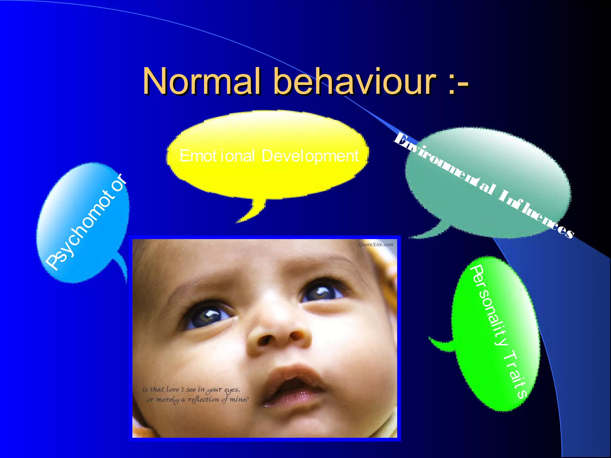 Child behavior management TECHNIQUES | PPT
