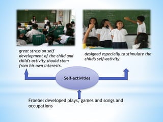 Child centered philosophy for modern teacher | PPTX