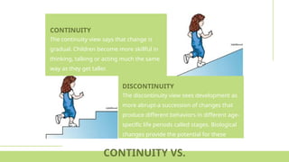 Introduction: Child development is the process through which children ...