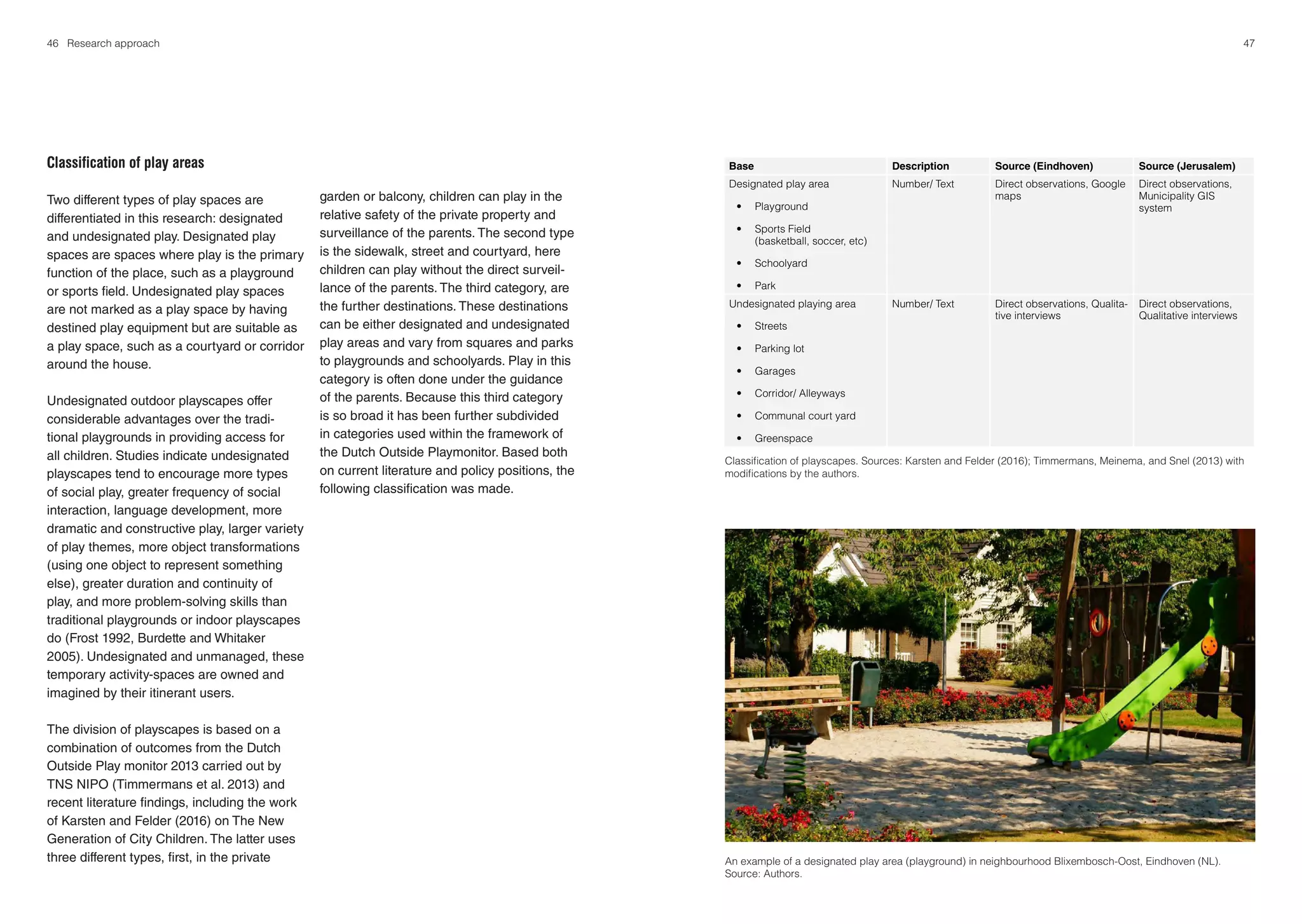 Child-Friendly Urban Design | PDF