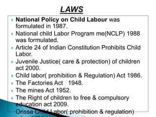 Child labour-child-labour -project | PPT
