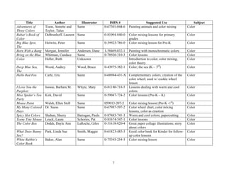 Child.lit.list art | PDF | Arts and Crafts | Hobbies & Interests