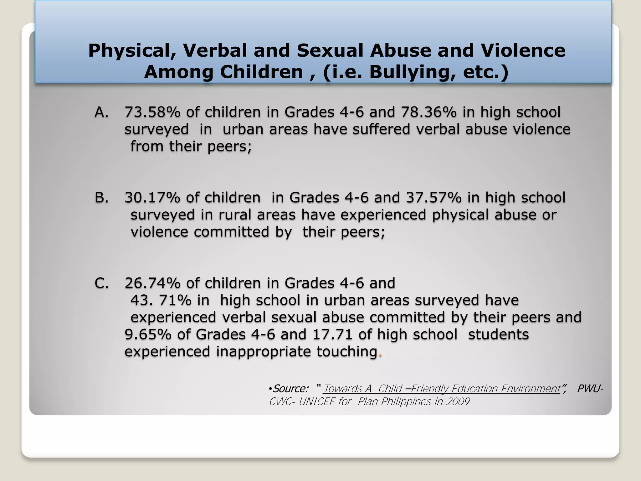 Child protection-policy | PPT