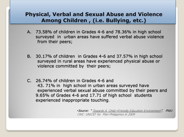 Child protection-policy | PPT