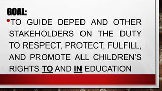 Child-Rights-Policy presentation....pptx