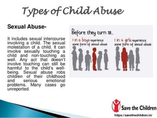 Child abuse | PPTX | Debated Sensitive Social Issues | Sensitive Topics
