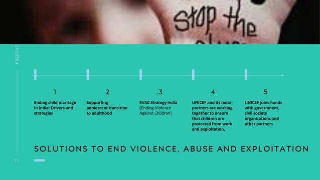 Presentation on child abuse by Dr Sushma Singh | PPT