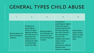 Presentation on child abuse by Dr Sushma Singh | PPT