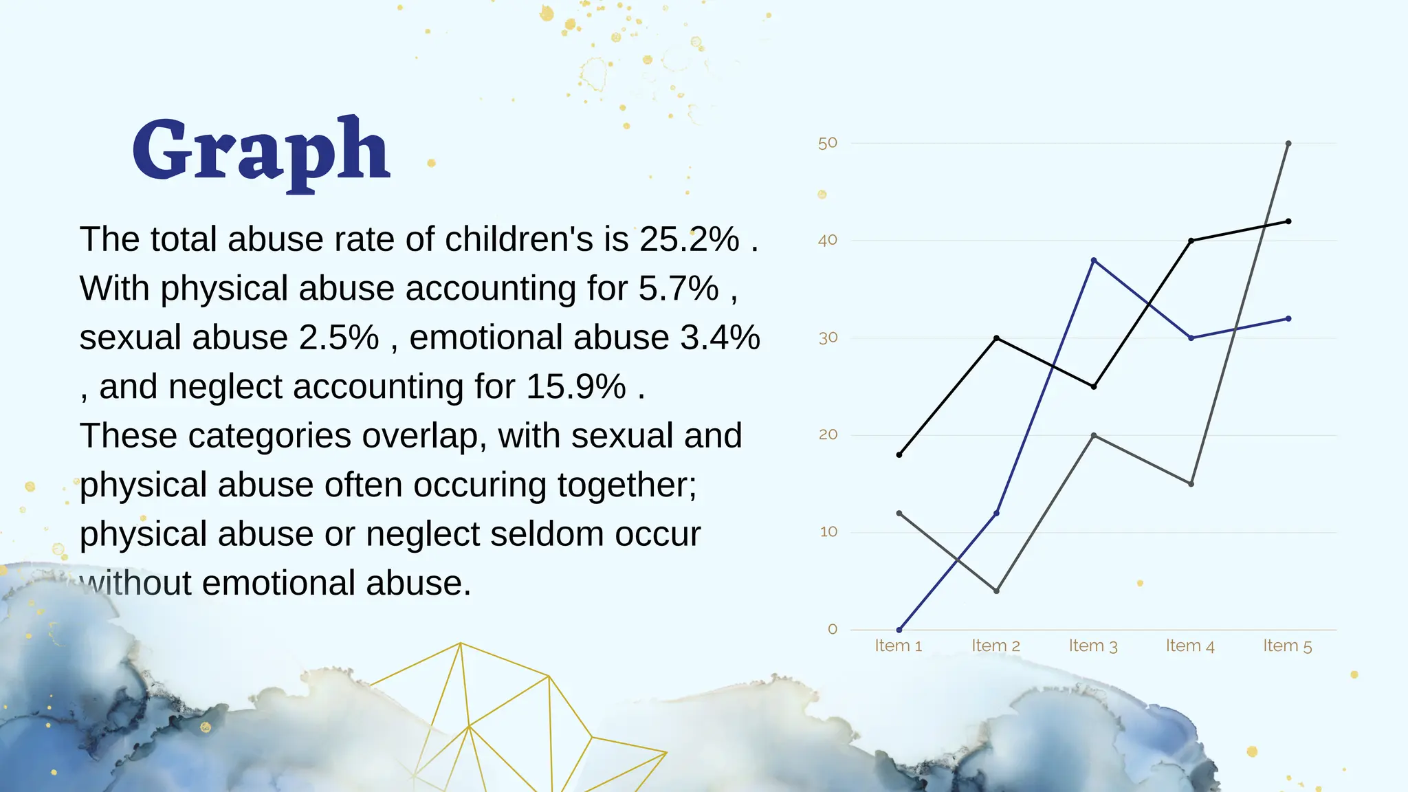 6 Types Of Child Abuse That Everyone Should Know About – JDMHQ