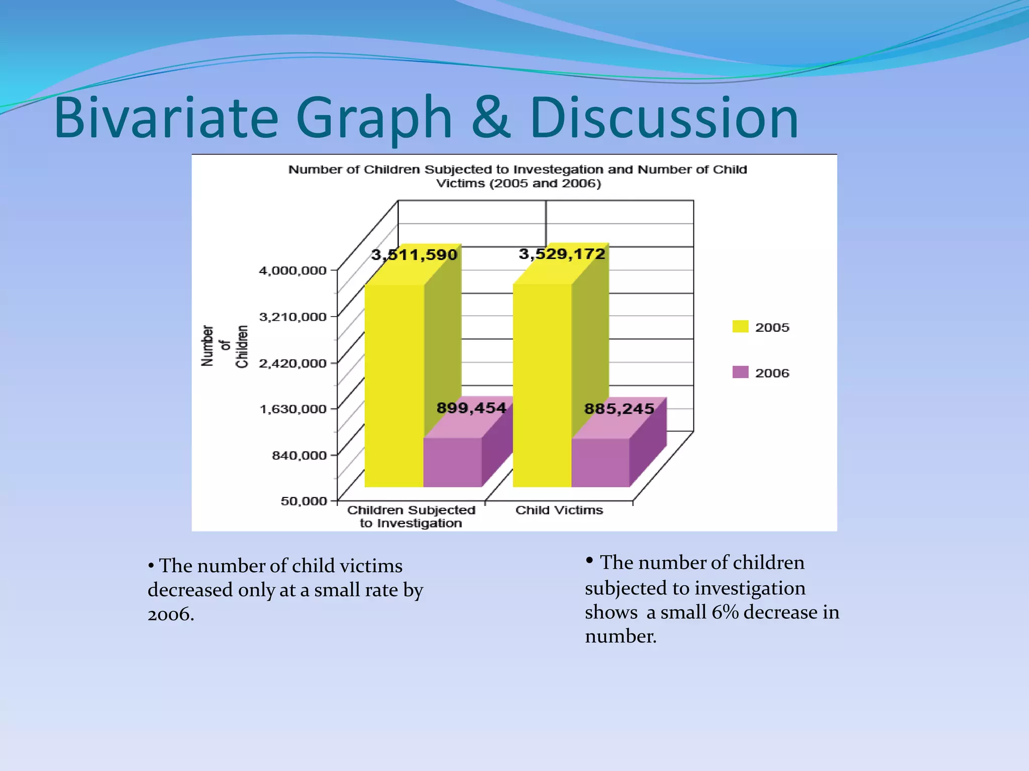 Child Abuse And Neglect Cases | PPTX