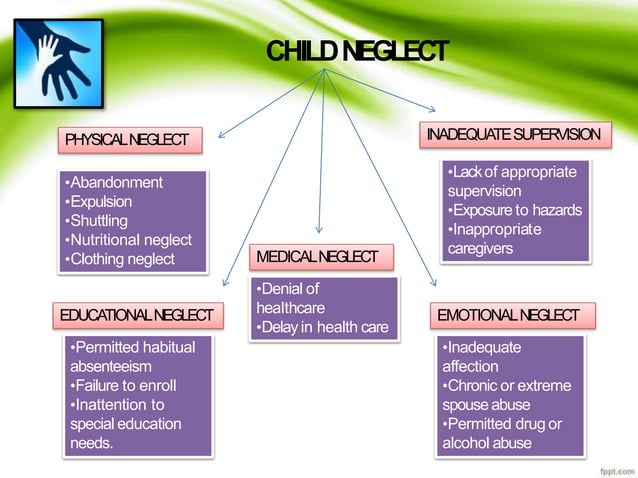 child abuse and neglect presentation new | PPTX