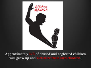 Child abuse ppt | PPT