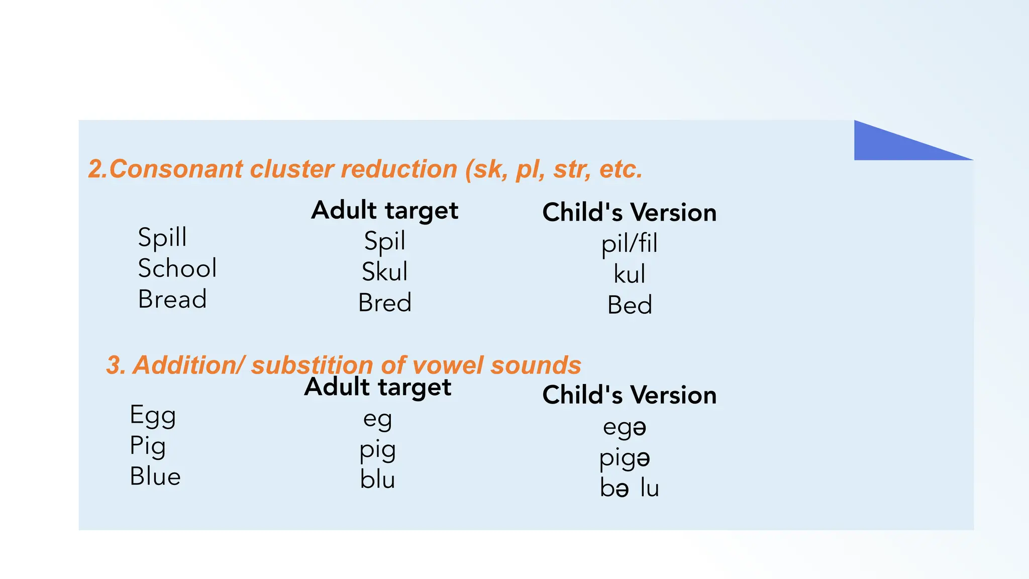 Child acquisition in Morphology & Phonology linguistics | PPT