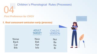Child acquisition in Morphology & Phonology linguistics | PPT