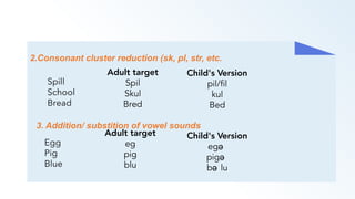 Child acquisition in Morphology & Phonology linguistics | PPT