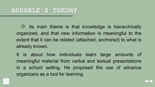 AUSUBEL'S MEANINGFUL VERBAL LEARNING/SUBSUMPTION THEORY | PPTX