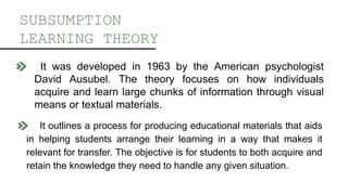 AUSUBEL'S MEANINGFUL VERBAL LEARNING/SUBSUMPTION THEORY | PPTX