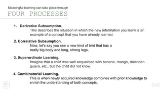 AUSUBEL'S MEANINGFUL VERBAL LEARNING/SUBSUMPTION THEORY | PPTX