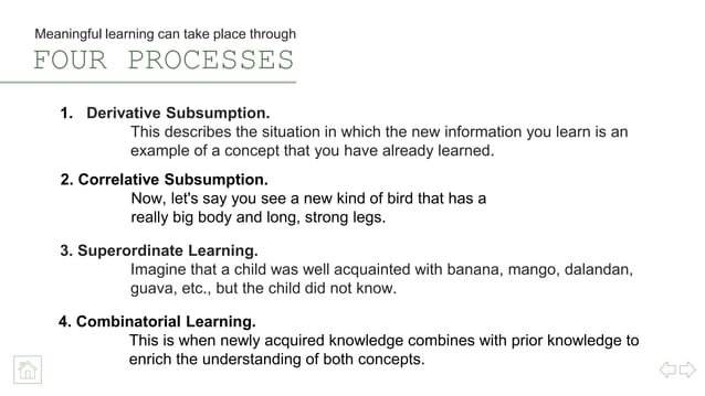 AUSUBEL'S MEANINGFUL VERBAL LEARNING/SUBSUMPTION THEORY | PPTX | Education