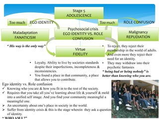 Erik Erikson's 8 Psychosocial Stages of Development (jeferson lumbao ...
