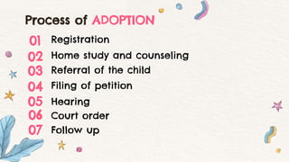 Community Health Nursing II: Child Adoption Act.pptx