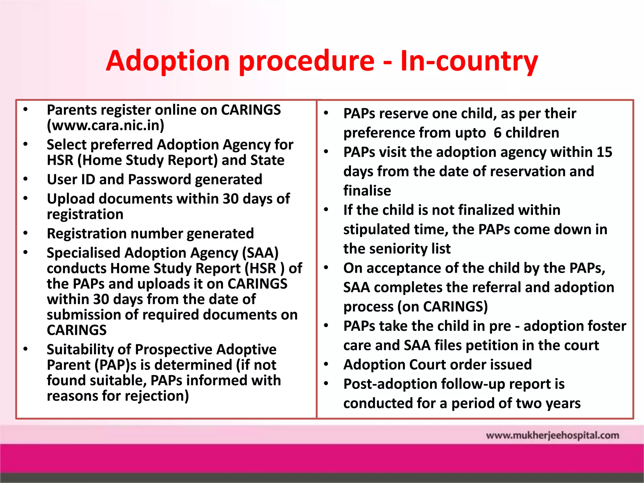 Child adoption process & responsibilities by dr alka mukherjee nagpur m ...