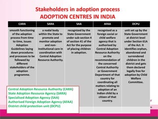 Child adoption process & responsibilities by dr alka mukherjee nagpur m ...