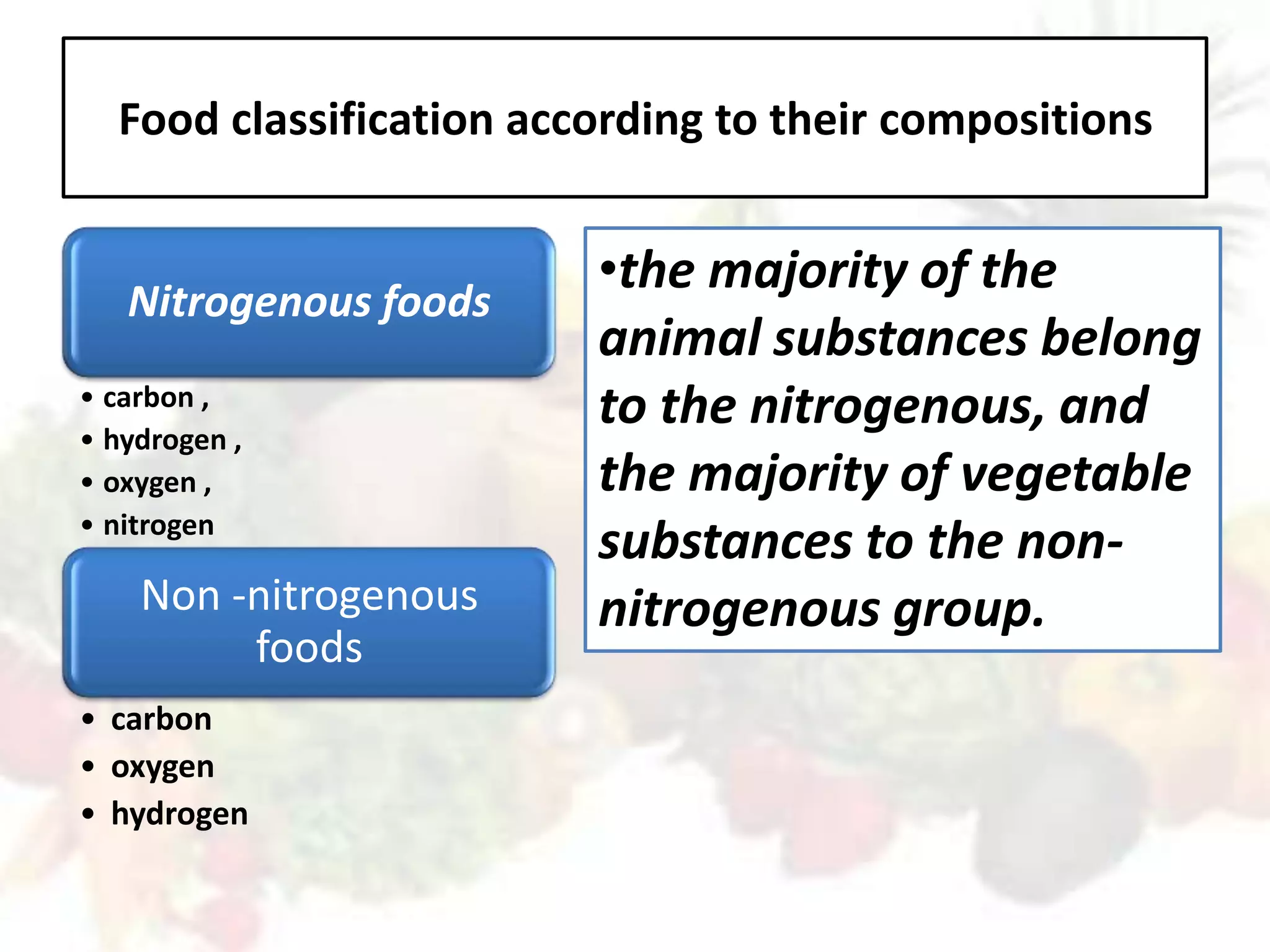 Child & adult food care and food pyramid | PPTX