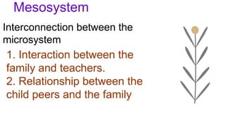 child and adolescen.pptxhsjsbsjsbsjsnsjsjsb | PPT