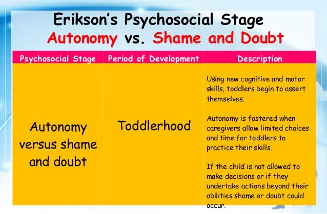 Child and adolescence(socio emotional development)