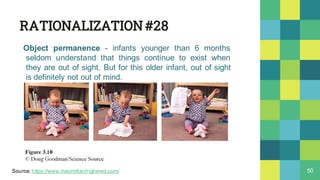 Child and Adolescent Review Notes with Rationalization | PDF