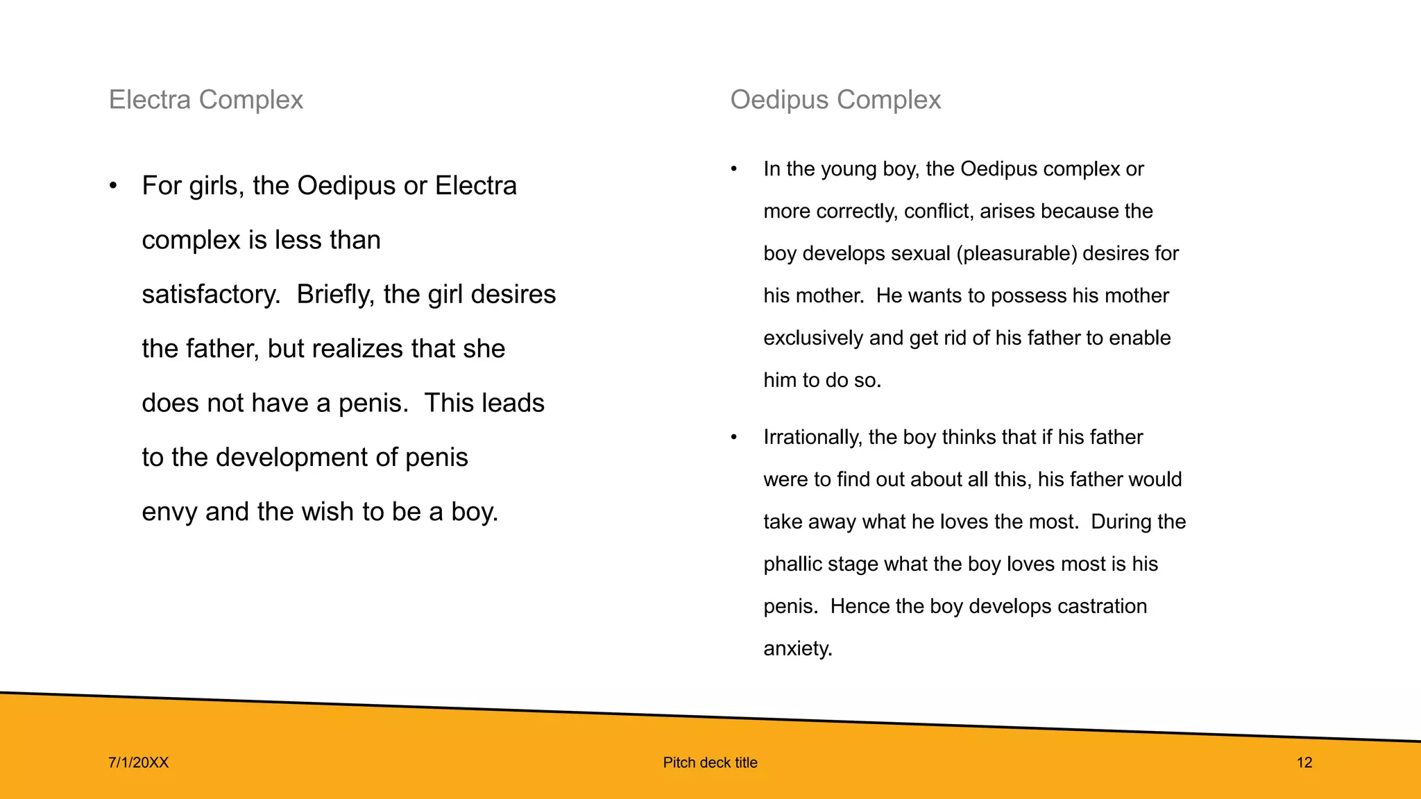 Psychosexual stages of development | PPTX
