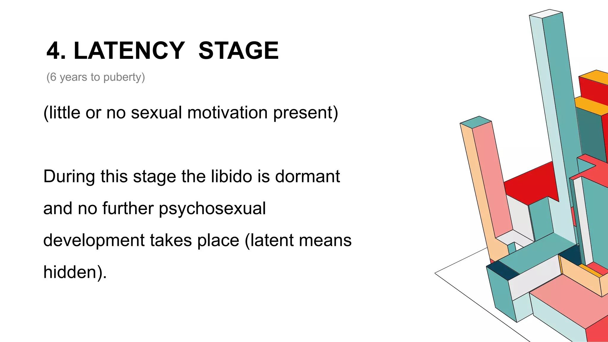 Psychosexual stages of development | PPTX