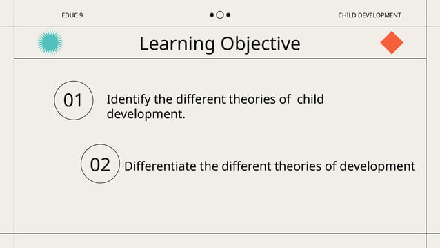 CHILD AND DEVELOPMENT DEVELOPMENT THEORIES.pptx | Free Download