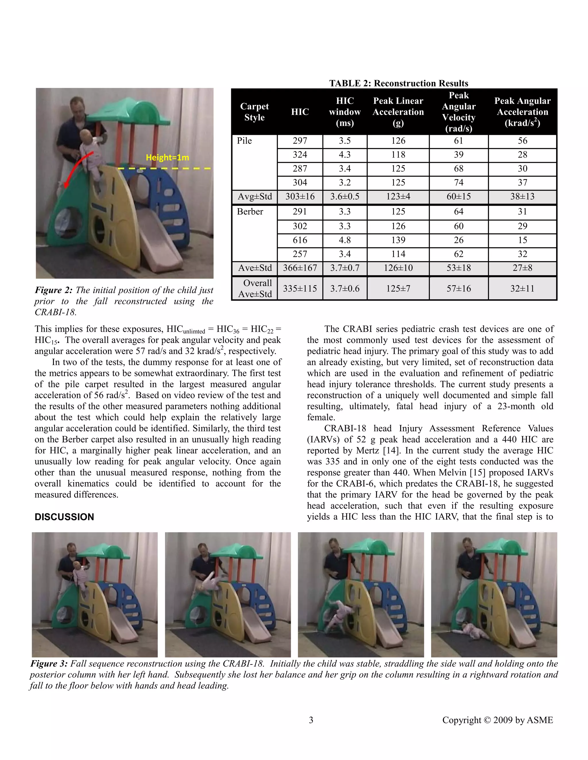 Child Atd Reconstruction Of A Fatal Pediatric Fall | PDF