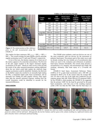 Child Atd Reconstruction Of A Fatal Pediatric Fall | PDF
