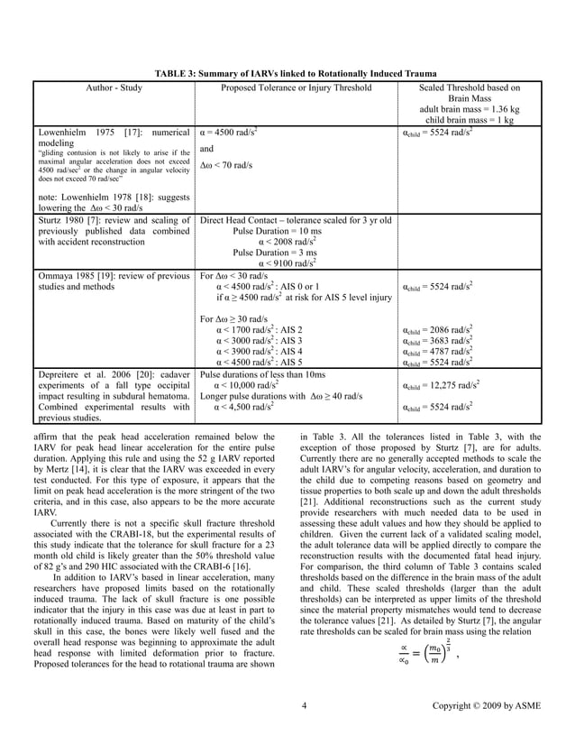 Child Atd Reconstruction Of A Fatal Pediatric Fall | PDF