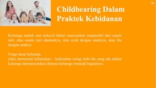 ANATOMI DAN FUNGSI CHILDBEARING DAN MENGAPLIKASIKAN PADA PRAKTIK NORMAL ...