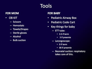 Childbirth emergencies (2) | PPT