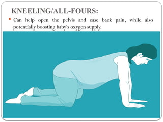 CHILDBIRTH POSITION DURING LABOR AND DELIVERYpptx | PPTX