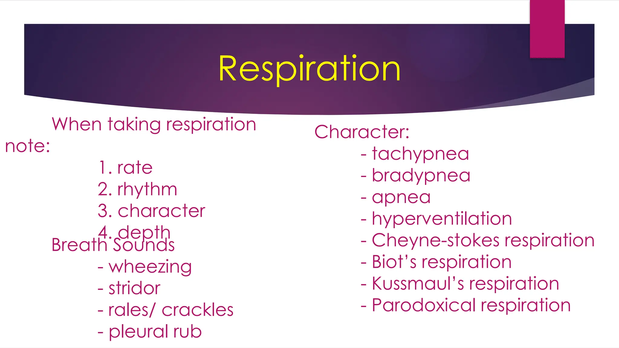 vital signs contraindication and indications | PPT