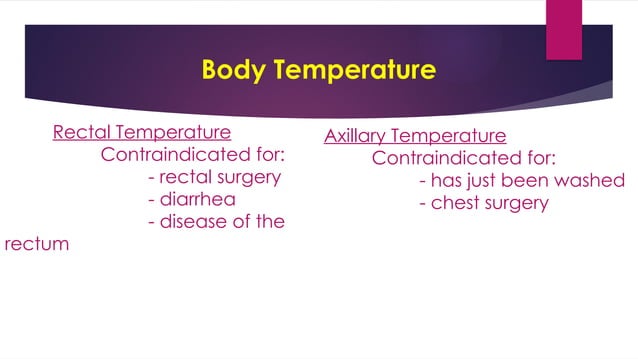 vital signs contraindication and indications | PPT