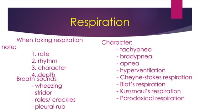 vital signs contraindication and indications | PPT