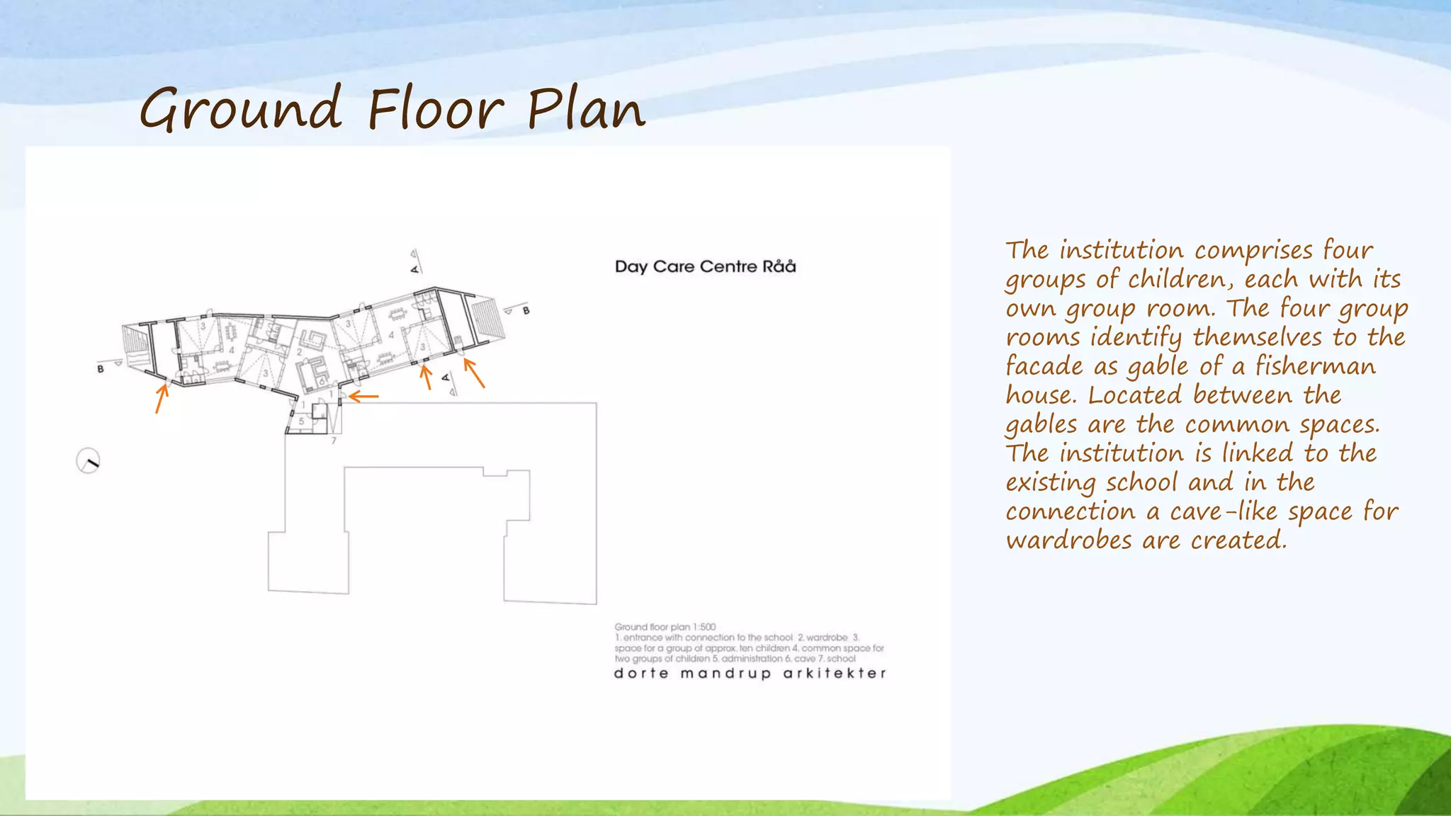 Child care center case study | PPTX