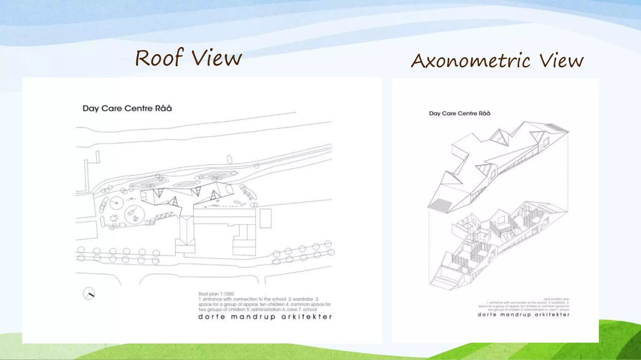 Child care center case study | PPTX