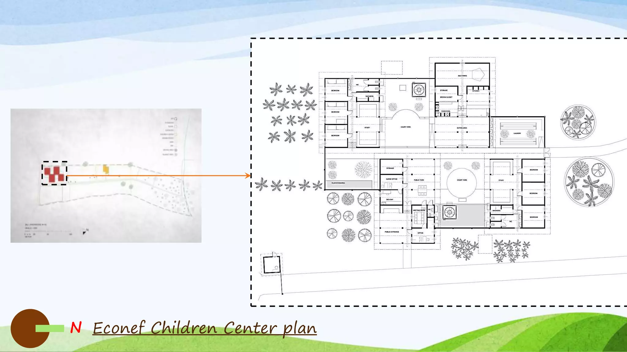 Child care center case study | PPTX