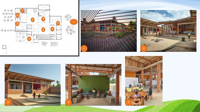 Child care center case study | PPTX