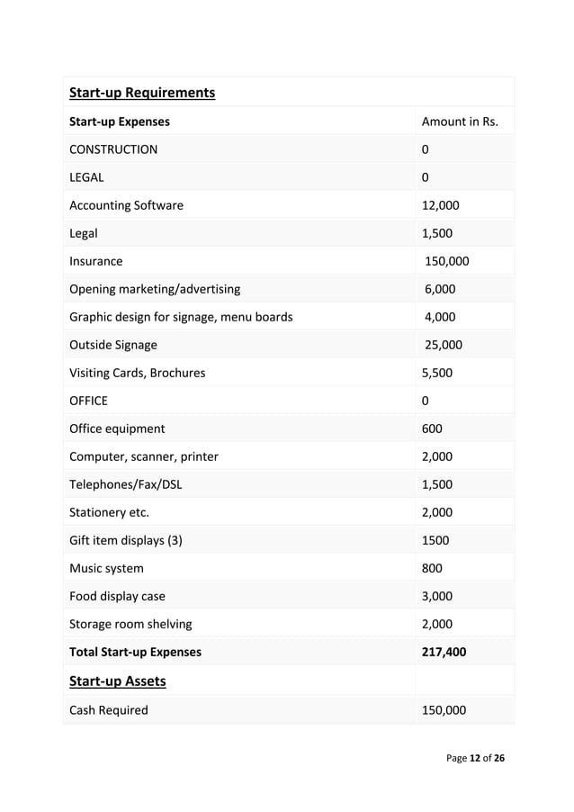 Child Care Center Business Plan child-care-center-business-plan