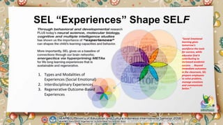 SEL HyperPriming Framework | PPT